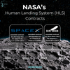 NASA's Human Landing System (HLS) Contracts — Astralytical | Expert ...