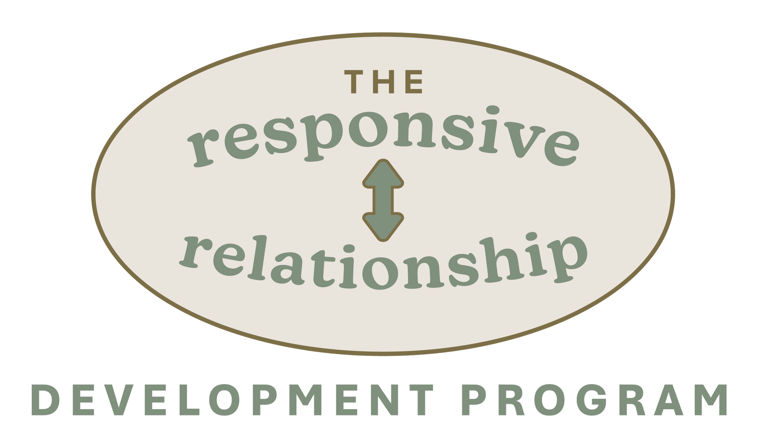 Responsive Relationships