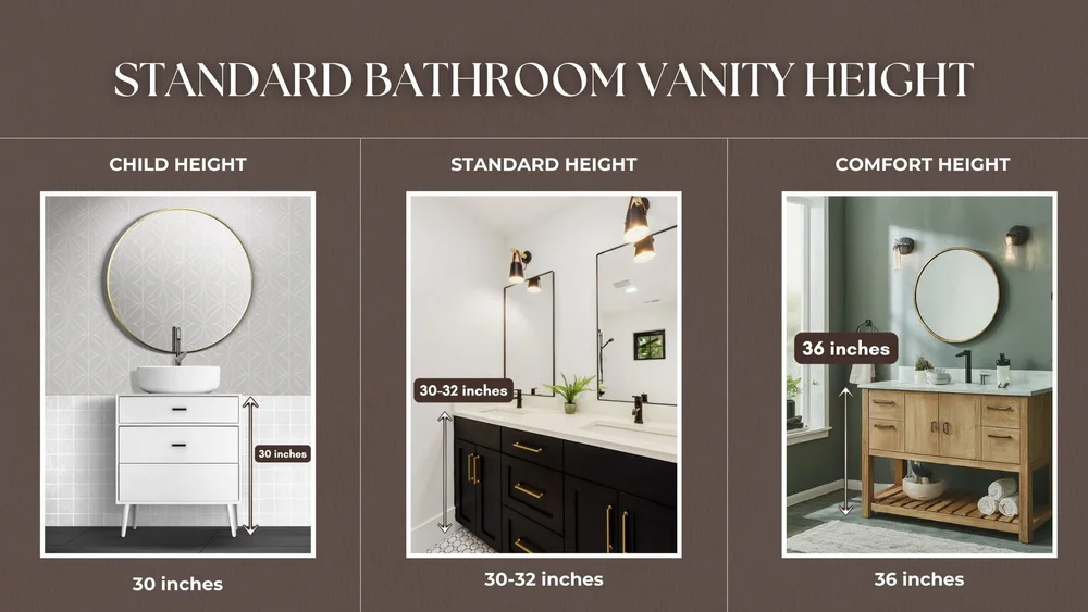 Bathroom Vanity Height size guide for Durham homeowners