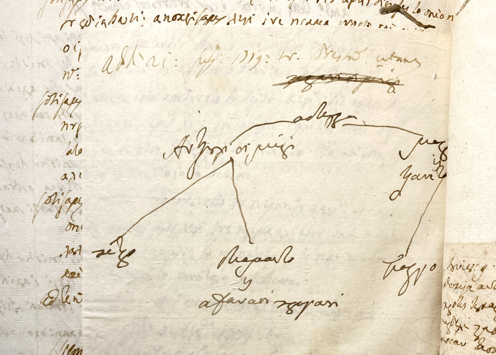 Ithacan Family Tree — Ithacan Historical Society · Ιστορική Εταιρεία ...