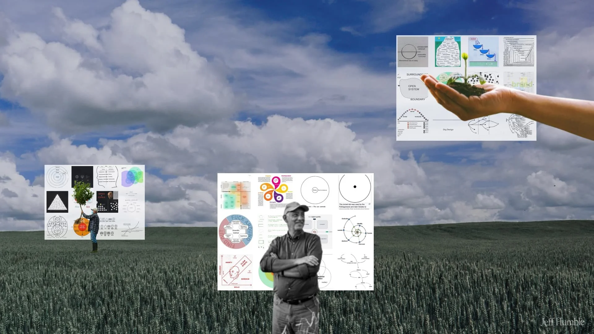 250 Diagrams About Design, Creativity, and Life — Jeff Humble