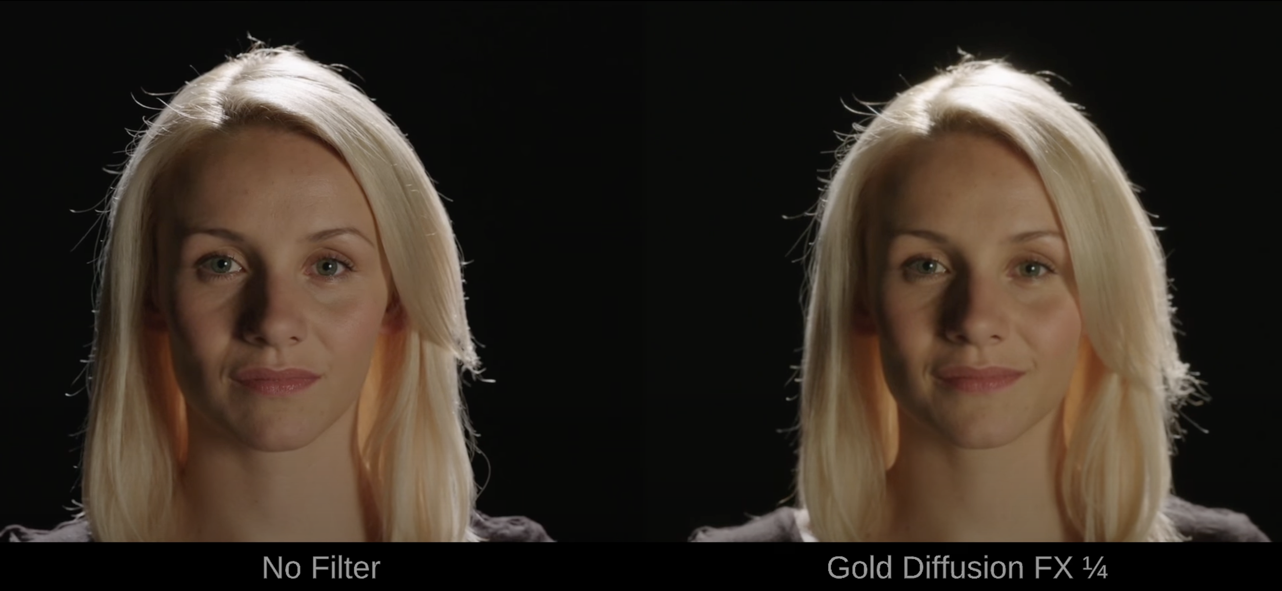 The Role of Filtration in Cinematography — Dany Lavoie Cinematographer
