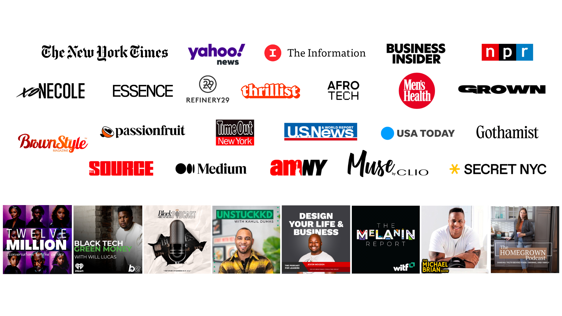 About — Brand Curators Agency