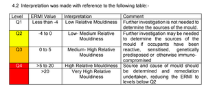 What’s an ermi test? Do i need one? Is an inspection or an ermi better ...