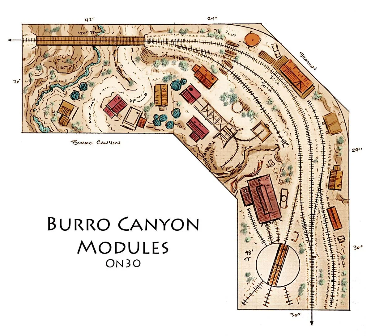 Model Railroads — Thunder Mesa Studio