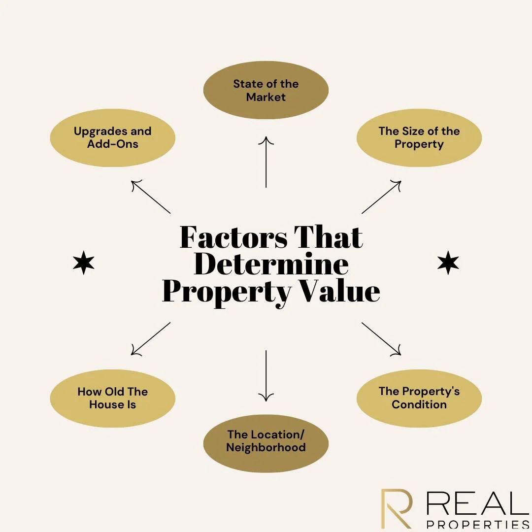 Kelly Huffstetler- Raleigh Real Estate Agent