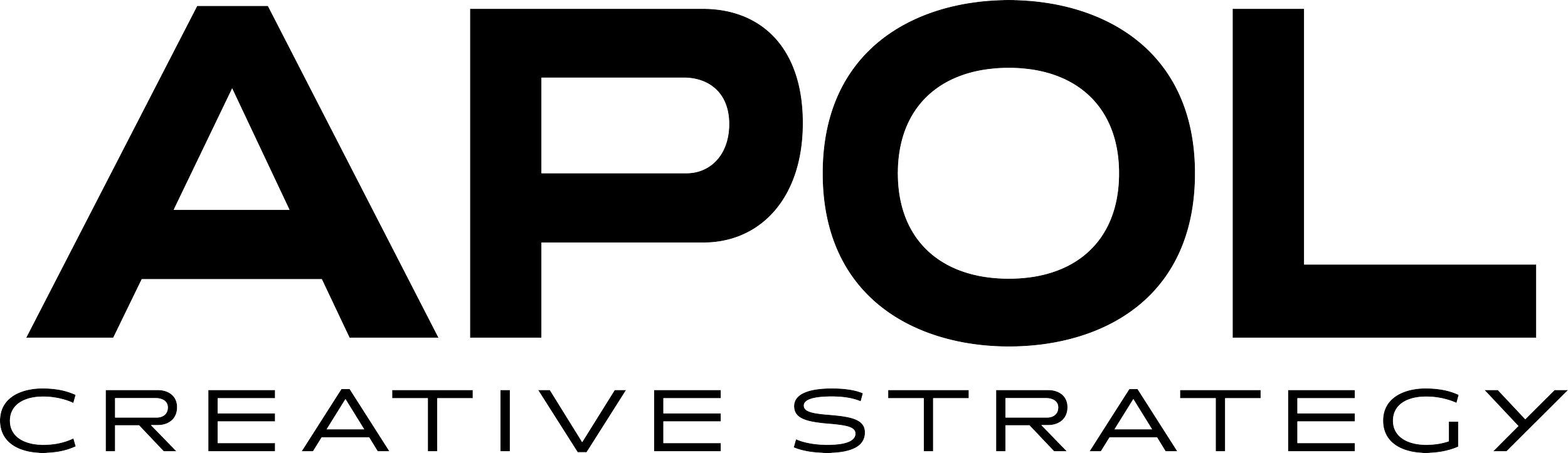 Content, Branding and AI Driven Solutions Melbourne | APOL