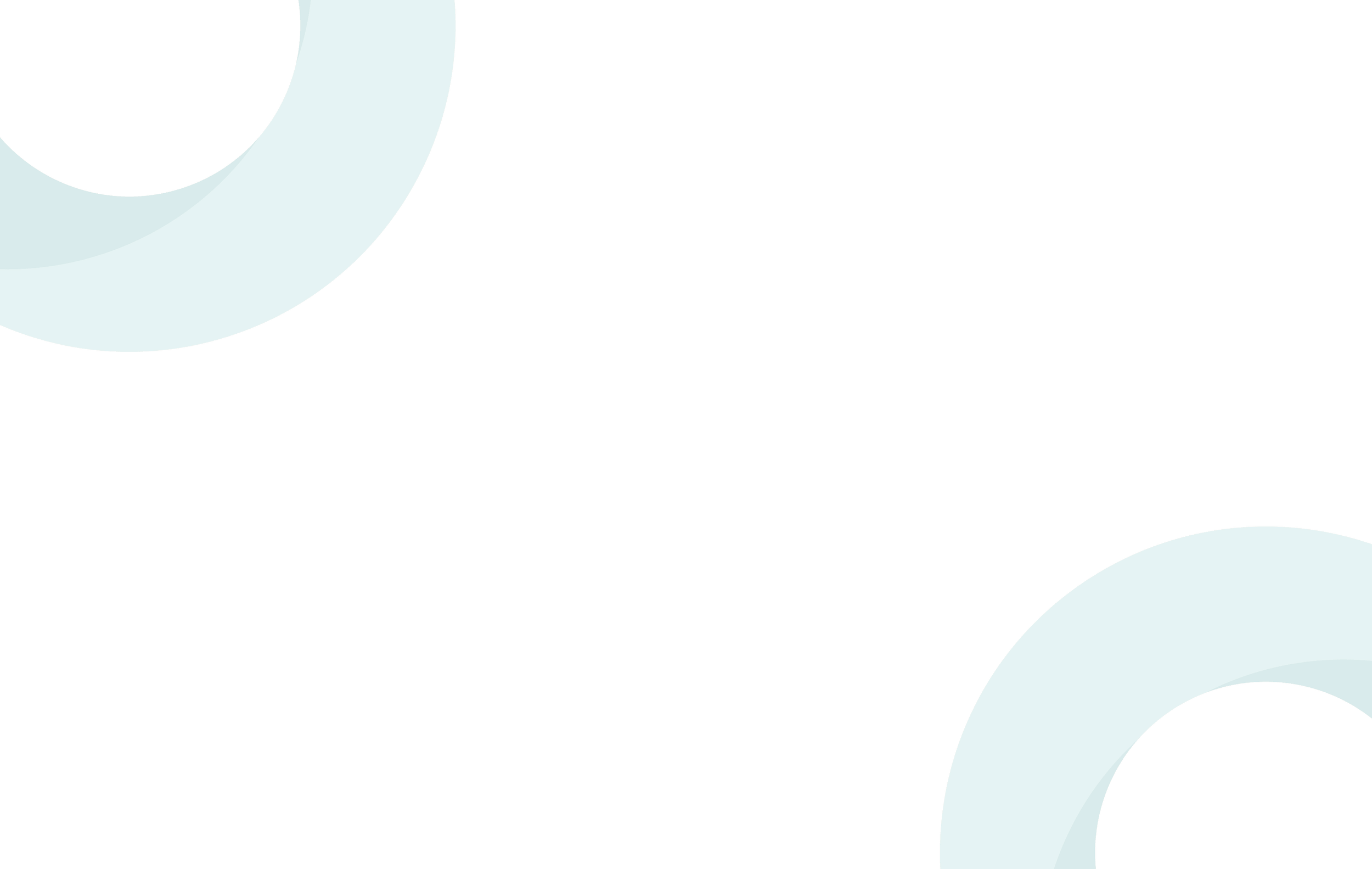 Curis Financial Credit Union