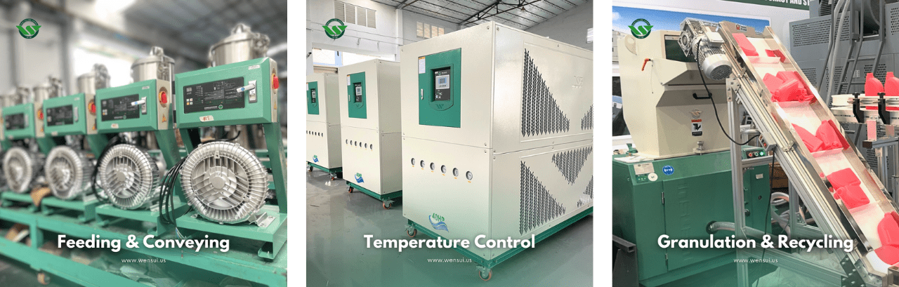 What is Plastic Auxiliary Equipment? | Wensui | Auxiliary Equipment ...