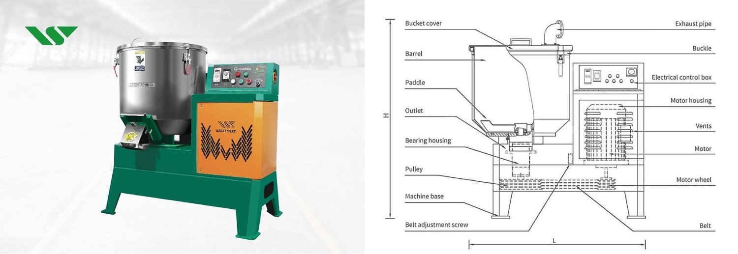 How to Mix and Dry Plastic Pellets? | Wensui