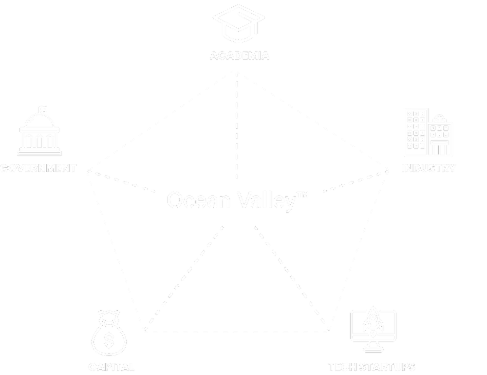 Ocean Valley™