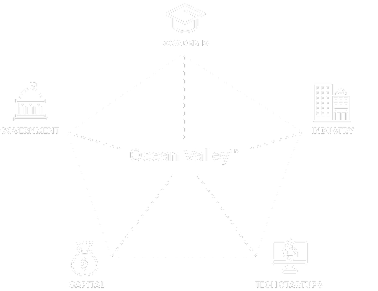 Ocean Valley™