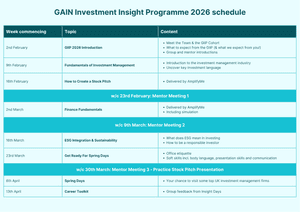 Insight Programme | Discover Investment Careers Today — GAIN - Girls ...