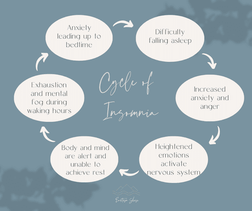 11 Tips To Help You With Your Insomnia