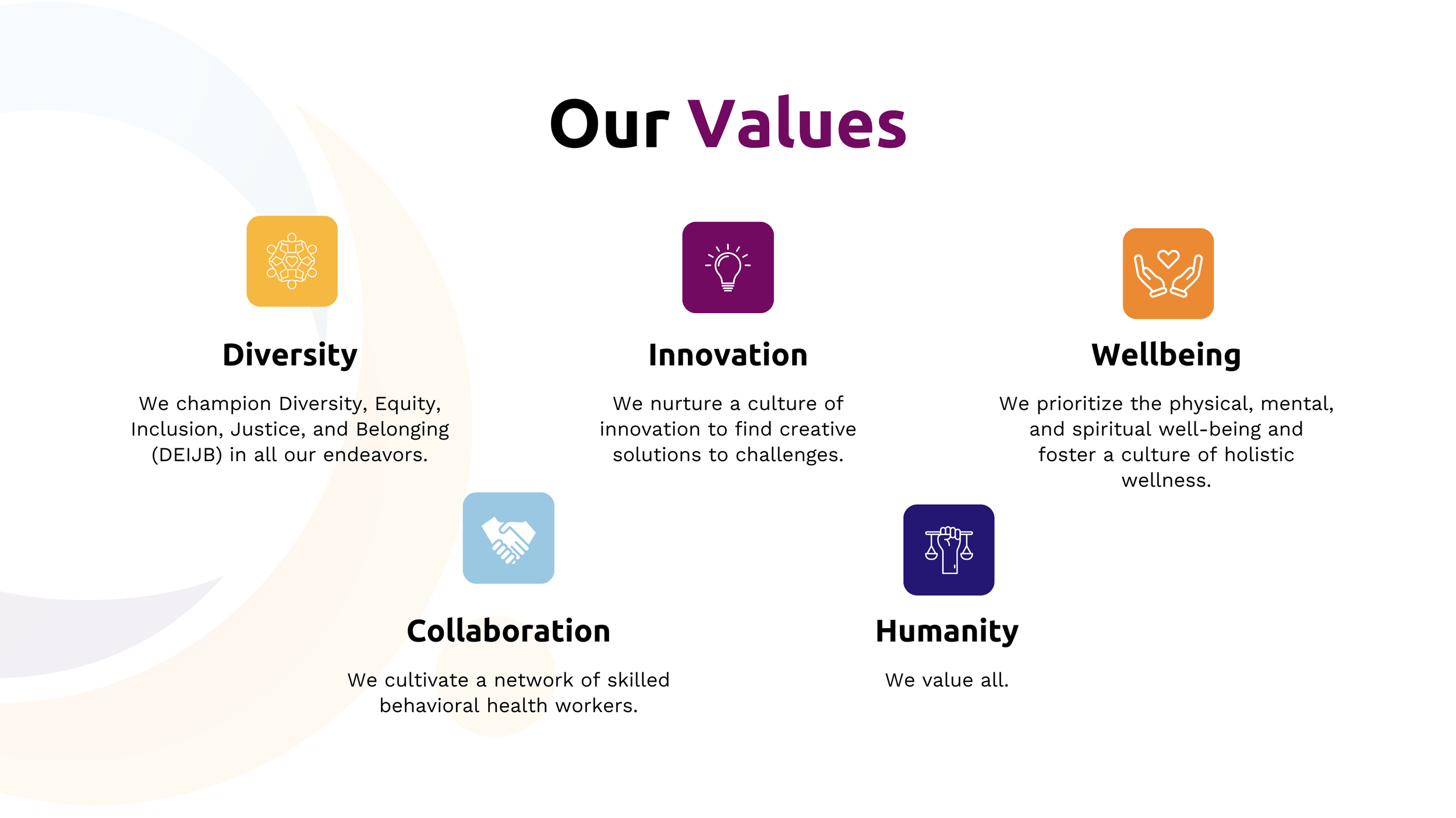 Our Purpose — OWRN