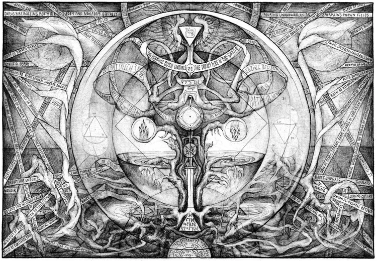 Art Gallery — The Occult Library