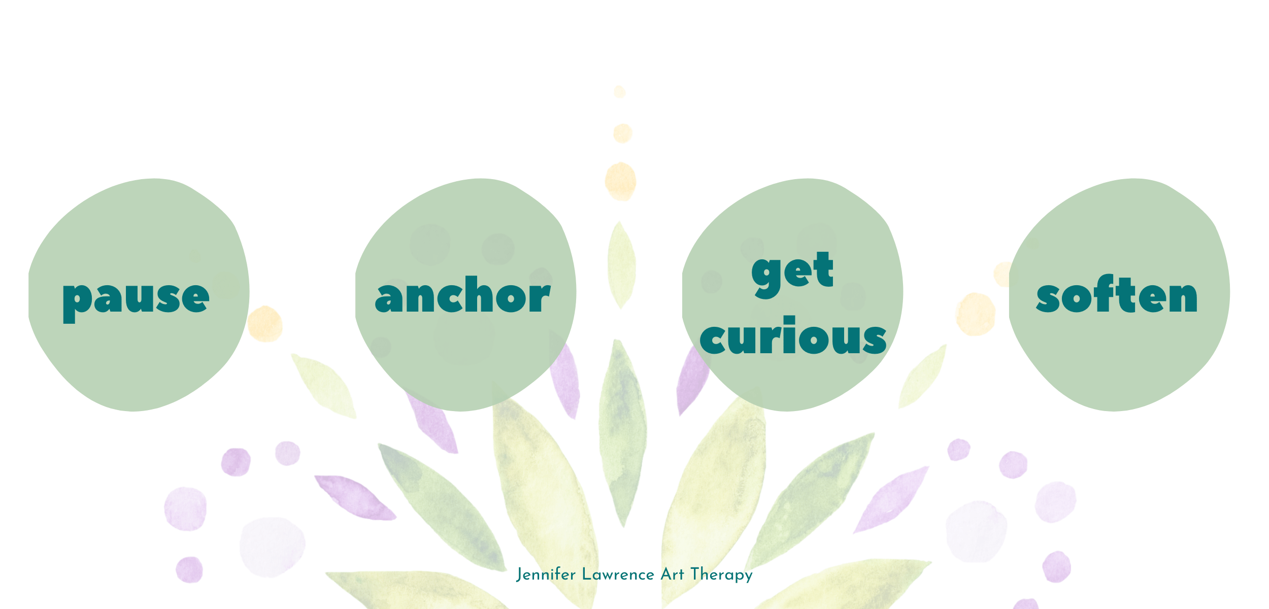 How to Listen, Even When It's Hard — Jennifer Lawrence Art Therapy