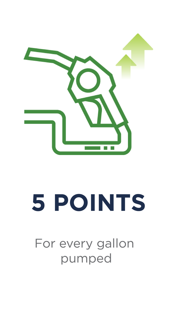 MY Reward$ — MAPCO