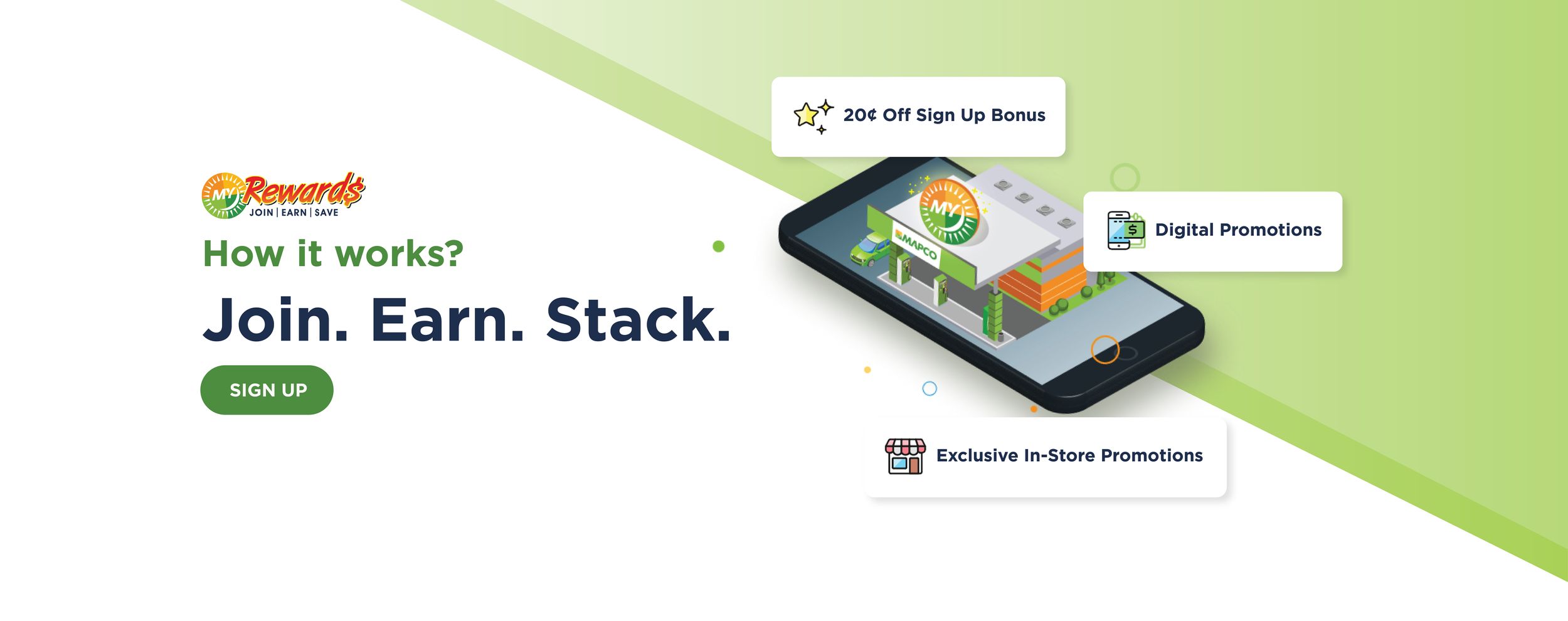 MY Reward$ — MAPCO