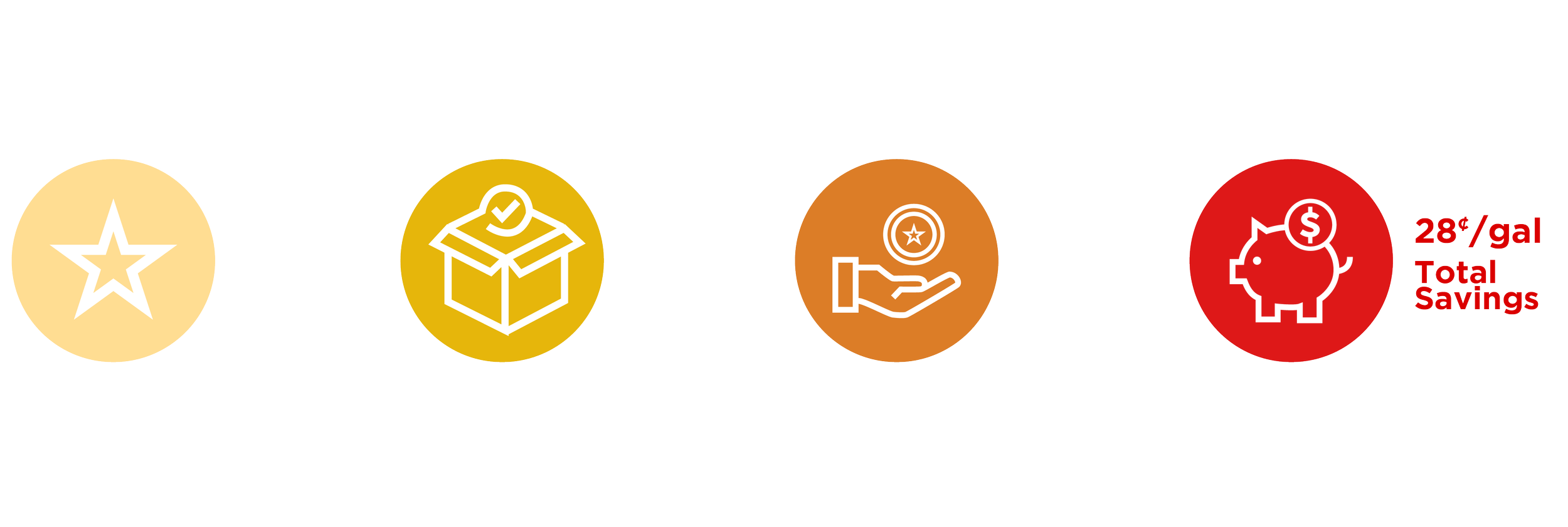 MY Reward$ — MAPCO