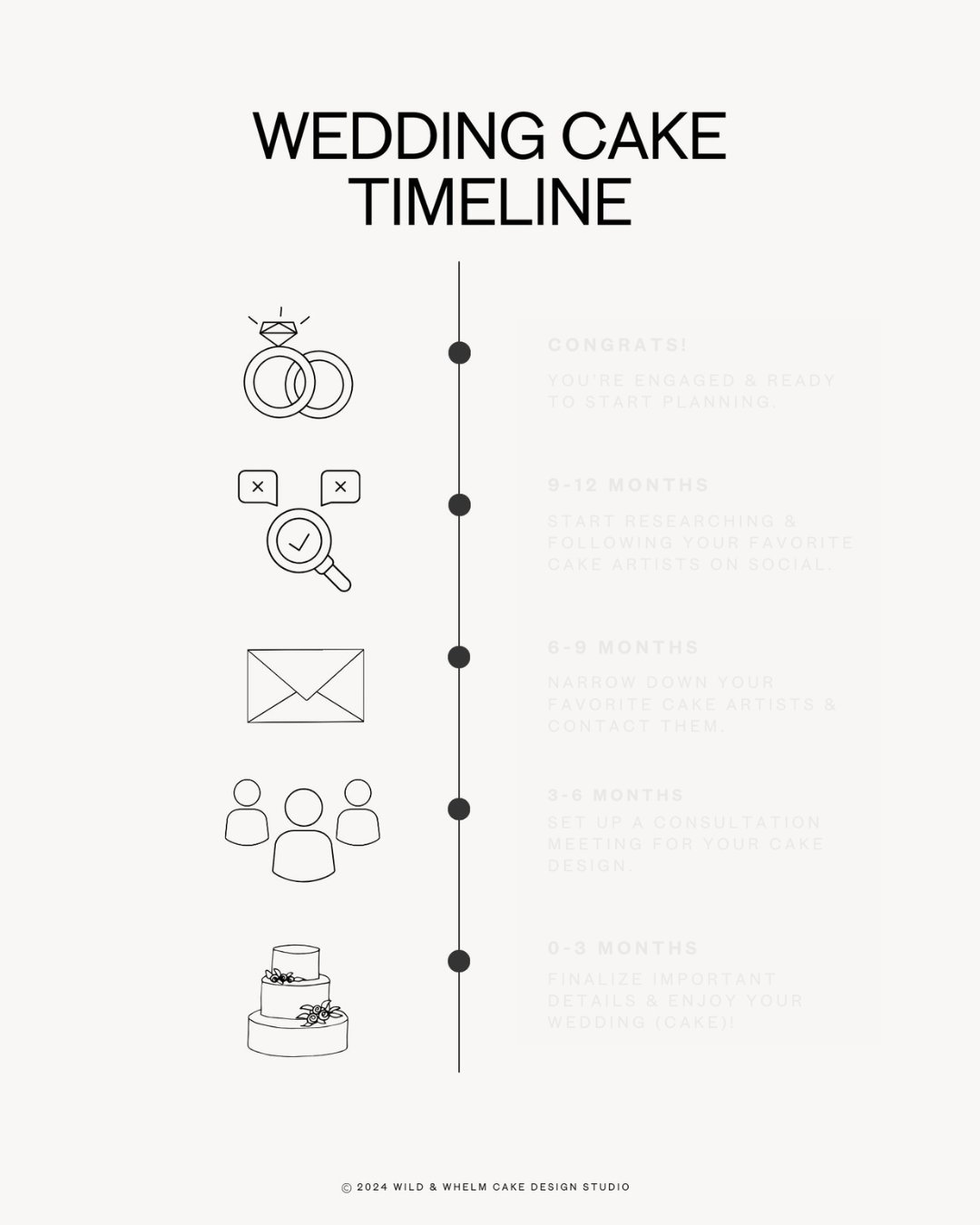 FREE Printable Wedding Cake Planner | Wild & Whelm Cake Design Studio ...