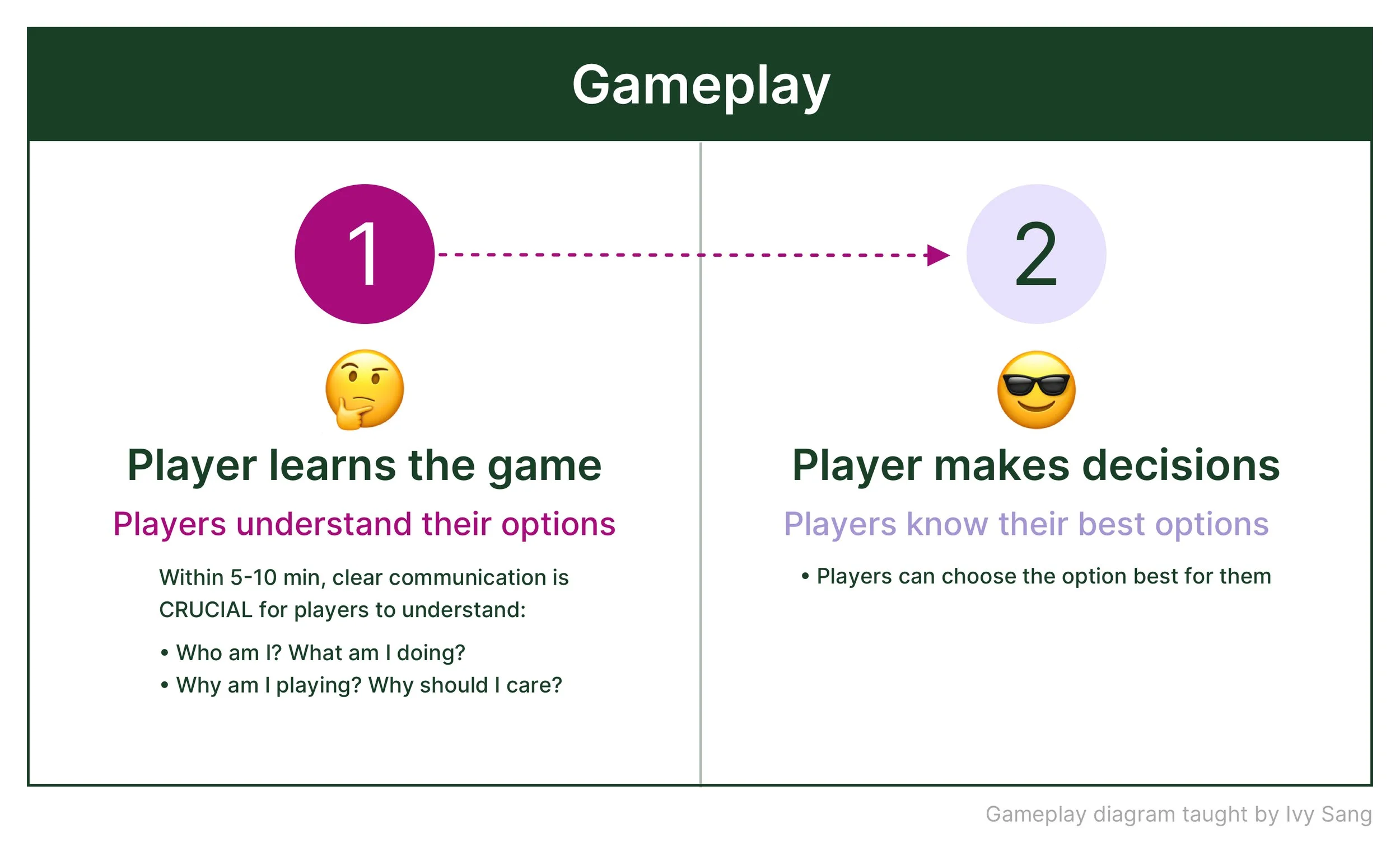 Minecraft Dungeons – UX/UI Case Study — Ariel Kobayashi
