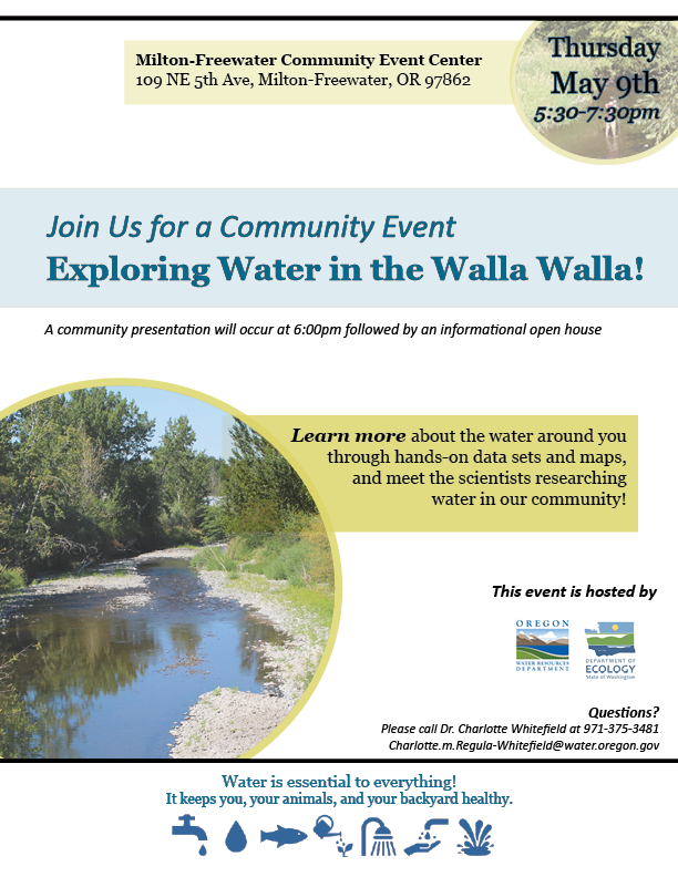 Walla Walla Groundwater Study — Walla Walla Water 2050 Plan