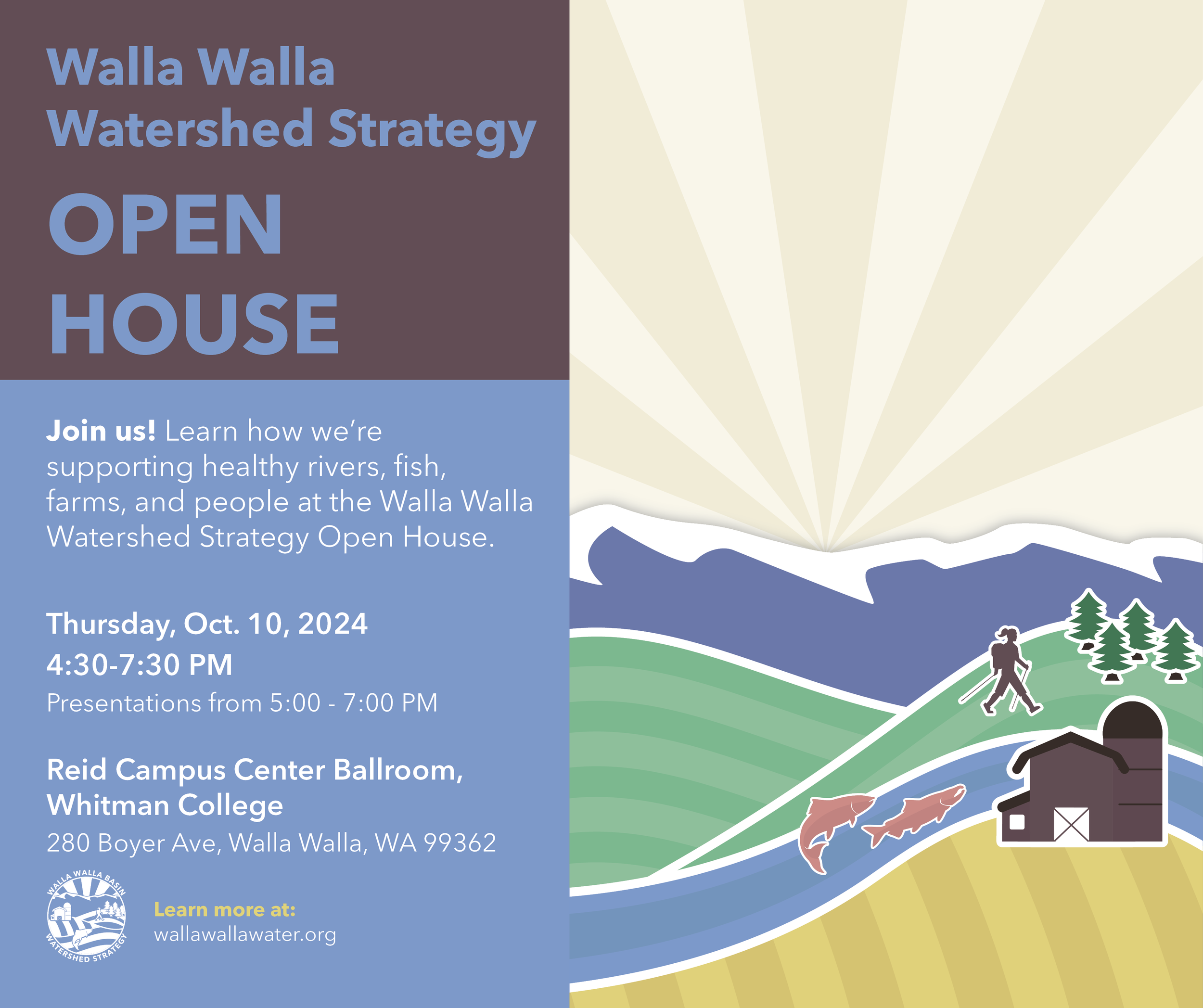 Walla Walla Water 2050 Plan