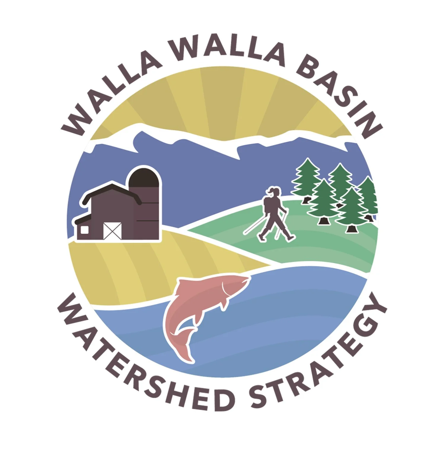 Basin Advisory Committee — Walla Walla Water 2050 Plan
