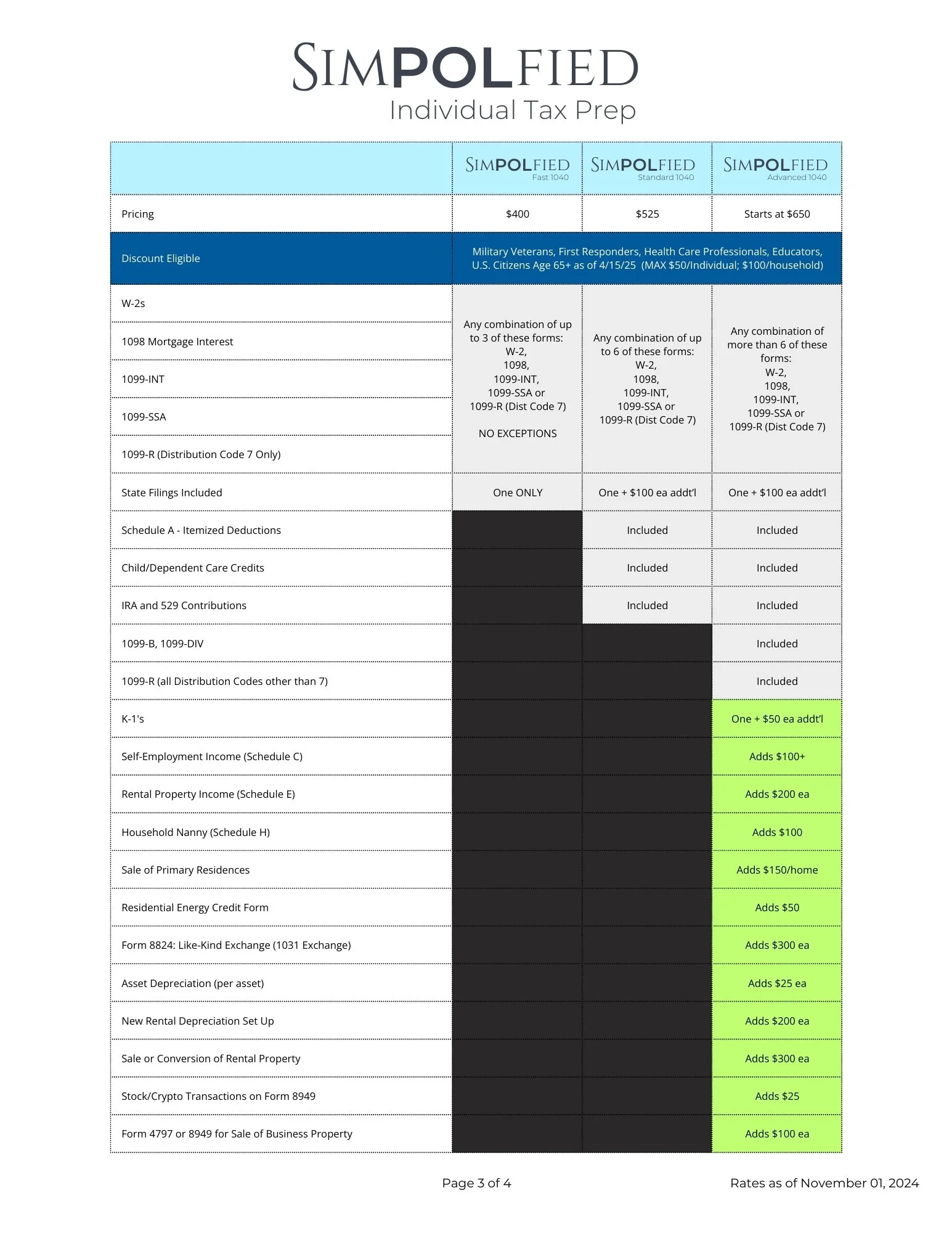 Individual Tax Preparation | Polzin Tax & Business Advisors Parker CO