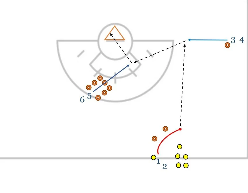 Women's lacrosse practice drills — LaxPlayBook