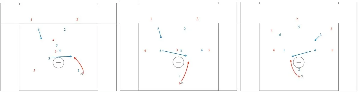 Coma Slide — LaxPlayBook