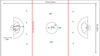 Fundamental Rules of Women’s Lacrosse: Field, Team, and Strategy ...