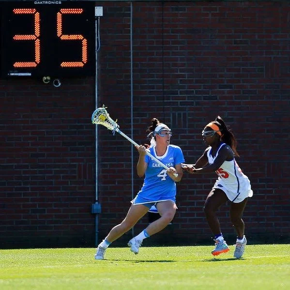 Shot Clock in Women’s Lacrosse: Fast-Paced Attacks and Strategy ...