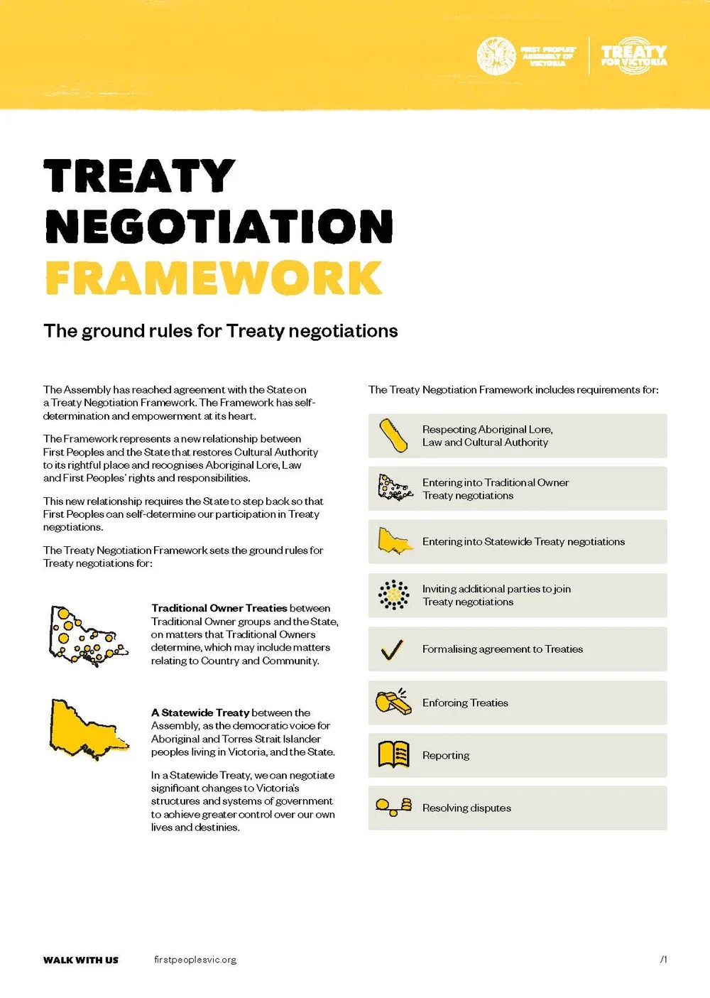 Reports and resources | Explore Funding Opportunities Today — Self ...