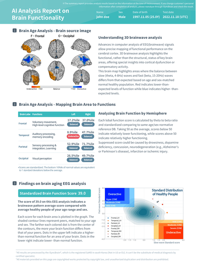 Sample reports — iMediSync Americas