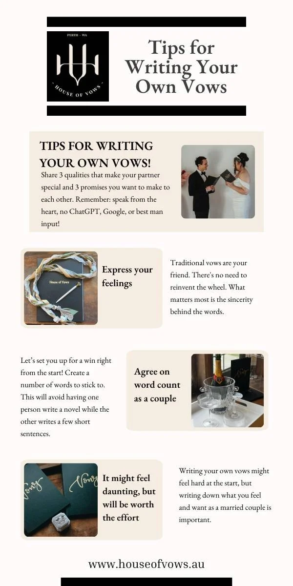 Writing Your Own Vows: Advice from a Perth Marriage Celebrant