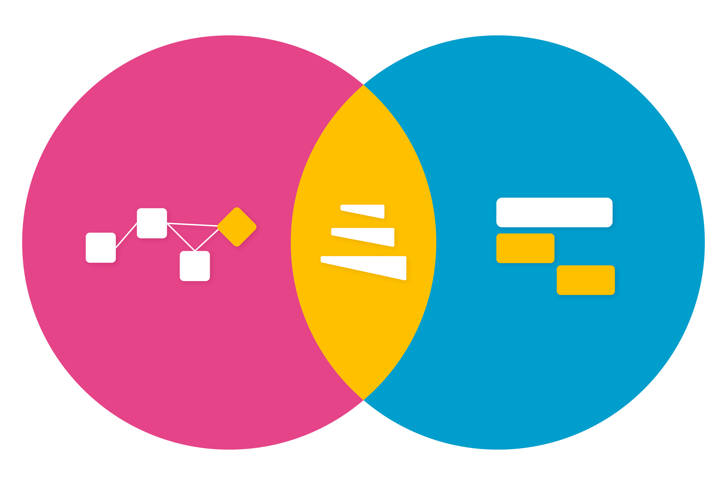 About Us — allucent