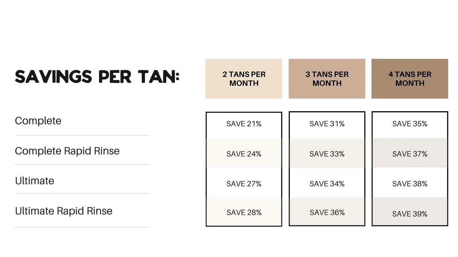 Grand City Tanning | Monthly Spray Tanning Membership | 50% OFF Spray ...