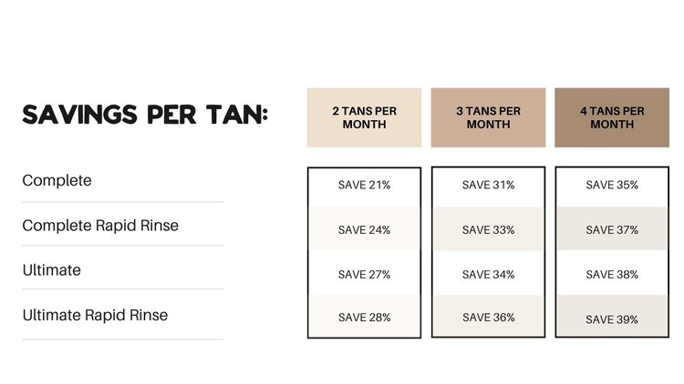 Grand City Tanning | Monthly Spray Tanning Membership | 50% OFF Spray ...