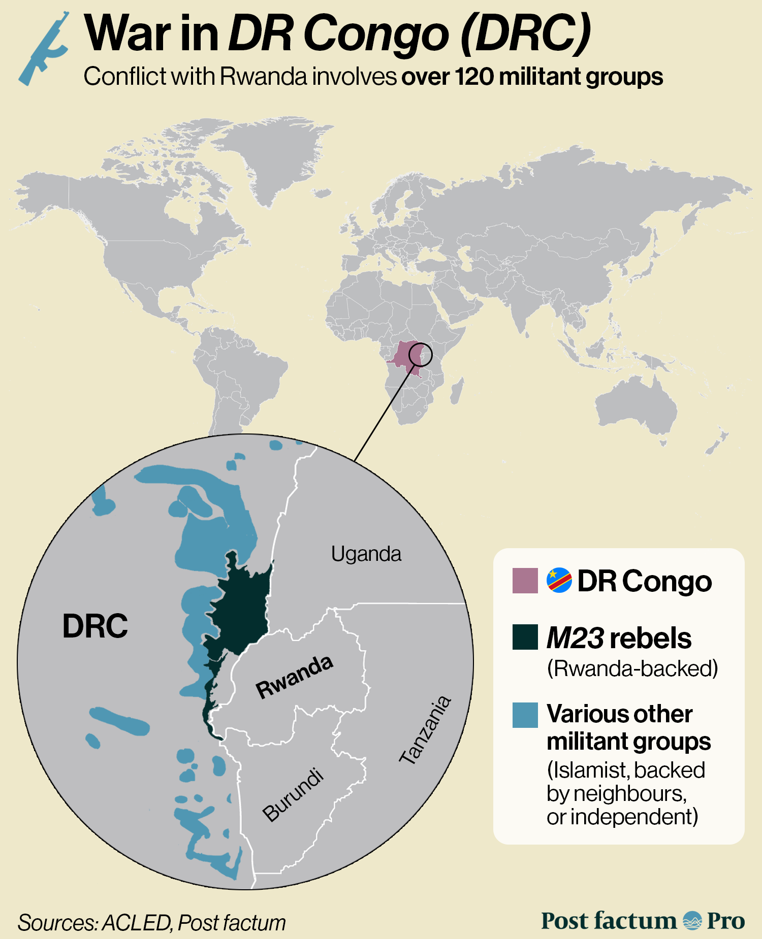 Congo-Rwanda Failed Peace Deal — Post factum