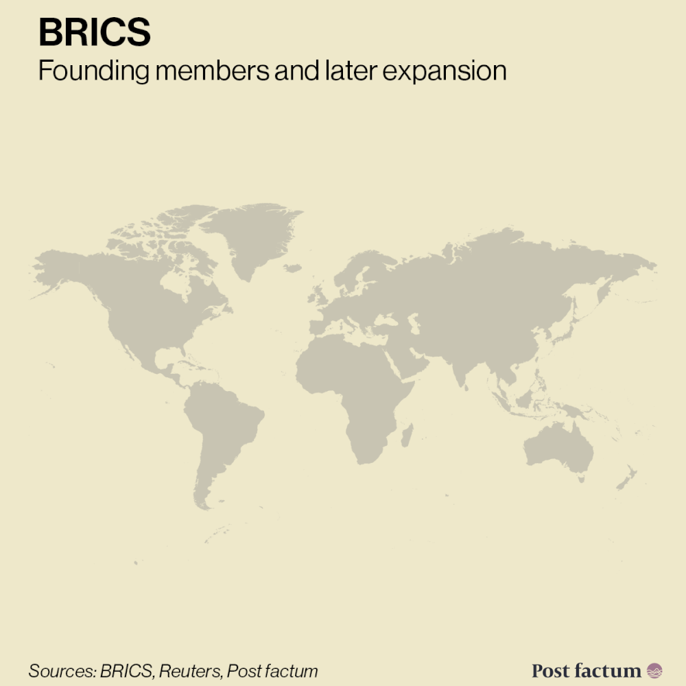 BRICS, explained — Post factum