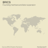 BRICS, explained — Post factum