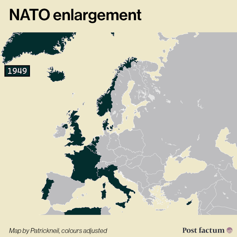 NATO, explained — Post factum