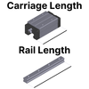 Shop Won Linear Motion Products — WONST-USA