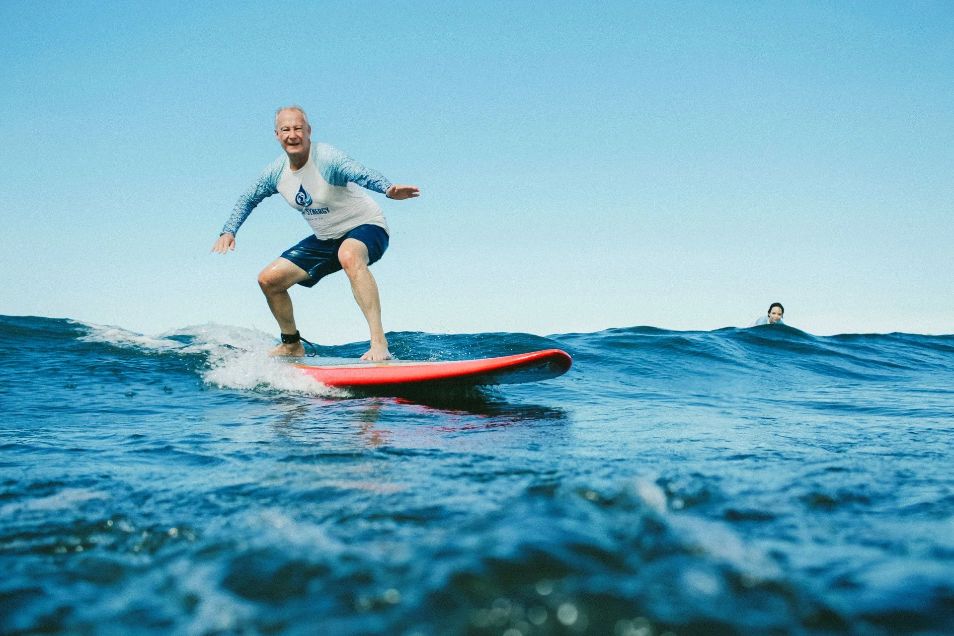 Costa Rica Surf & SUP Coaching - Resort Experiences - Surf Synergy