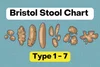 Bristol Stool Chart: What Healthy Poop Should Look Like — Fernz ...