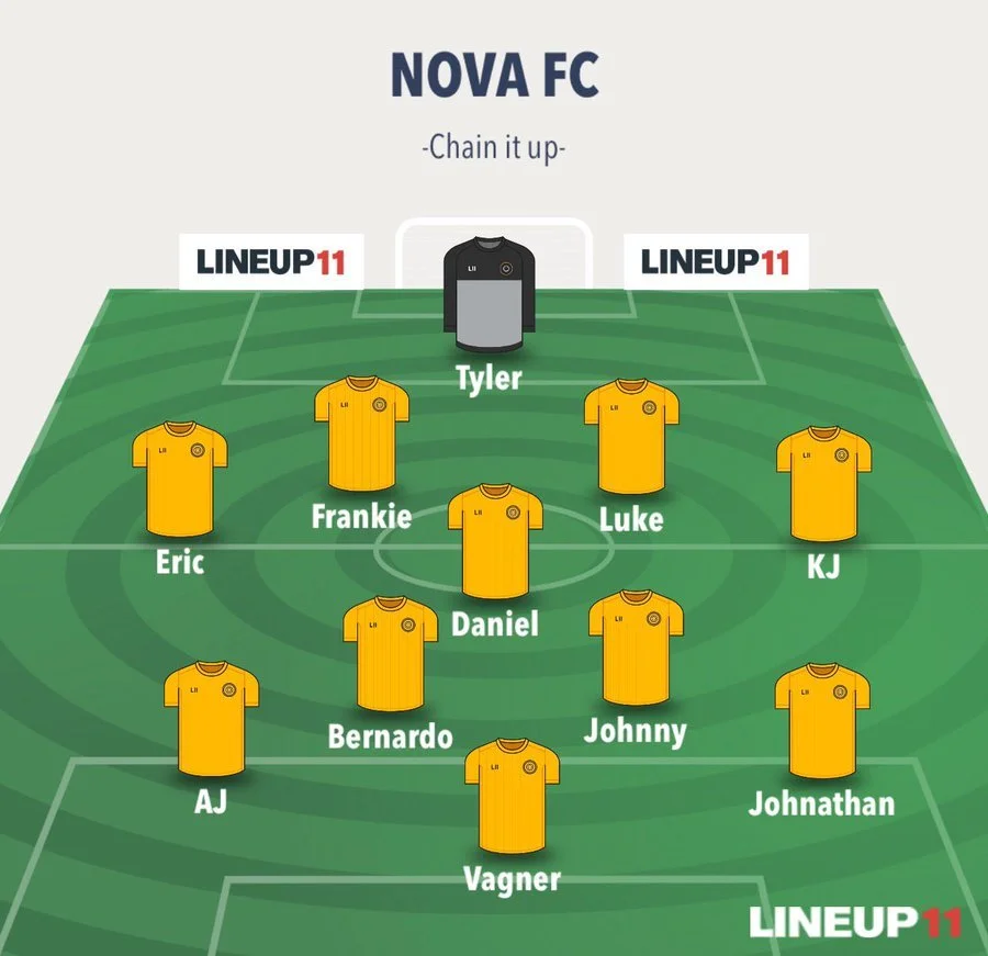 Nova FC