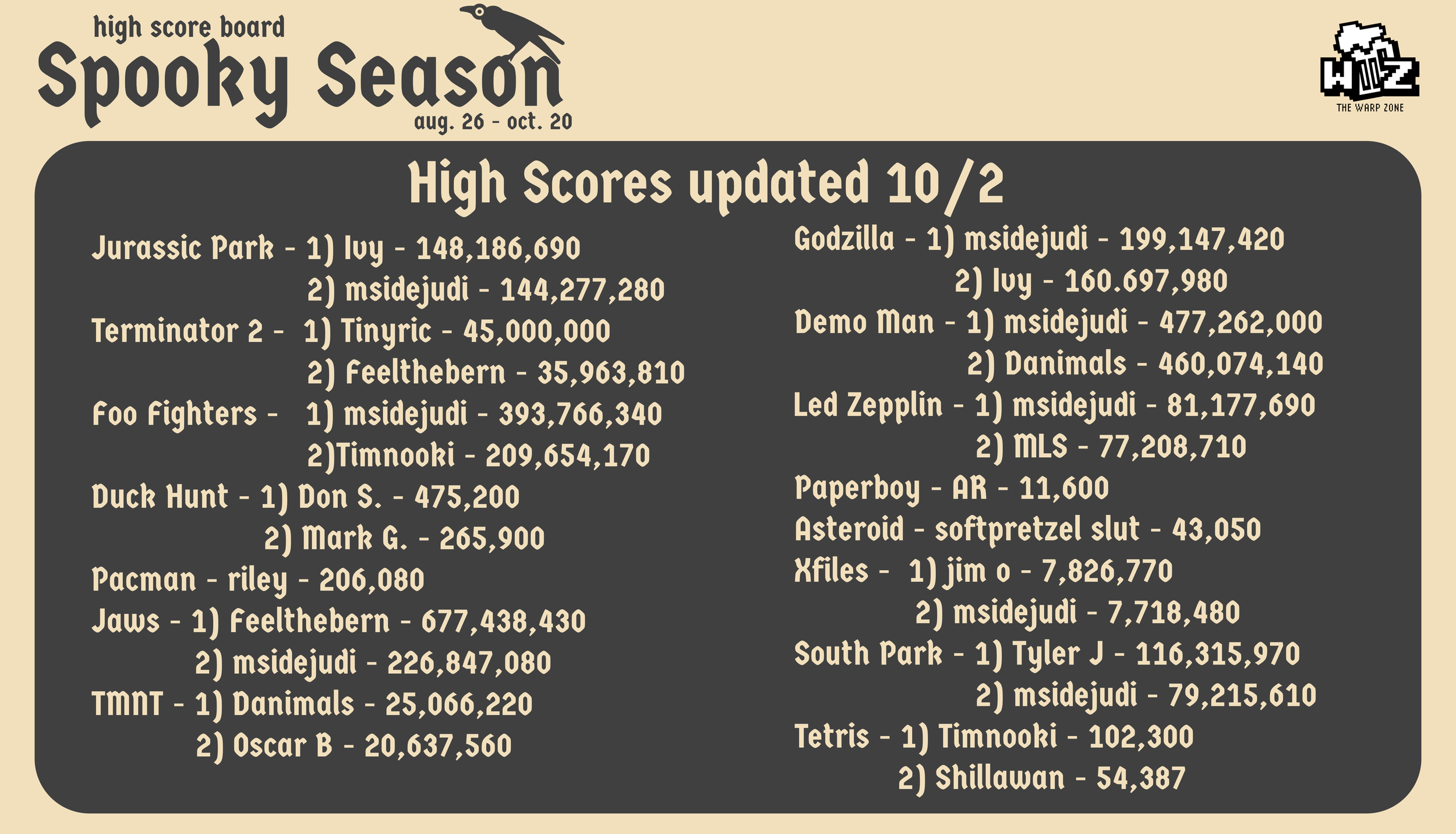 High Score Board — The Warp Zone Bar & Arcade