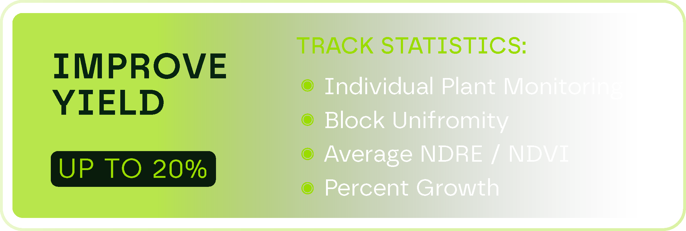 Advanced Agricultural Analytics | Pollen Systems